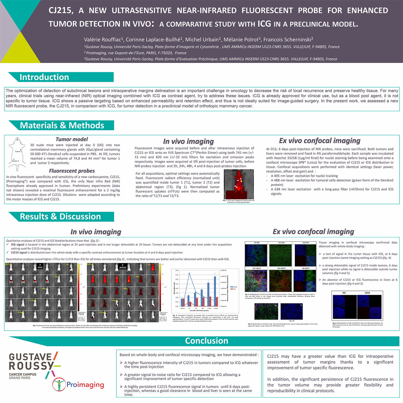 WMIC 2018 - CJ215, a new ultrasensitive near-infrared fluorescent probe ...